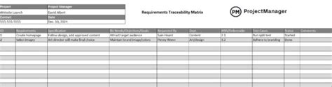 How To Make A Requirements Traceability Matrix RTM