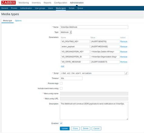 Zabbix Integration Guide Victorops Splunk On Call Software