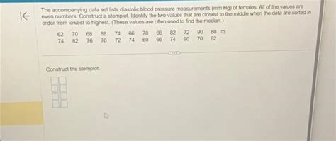Solved The Accompanying Data Set Lists Diastolic Blood Chegg