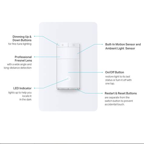 ES20M Smart Wi Fi Dimmer Switch Motion Activated TP Link