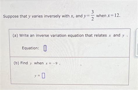 Solved On A Given Planet The Weight Of An Object Varies