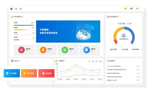 taskbuilder 更专业的低代码开发工具