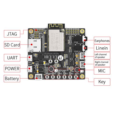 Esp A S Wi Fi Bt Audio Development Kit