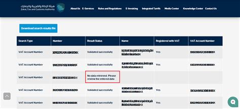 KSA VAT Number Verification How To Verify A VAT Number In Saudi Arabia