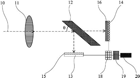 Double Imaging System Eureka Patsnap