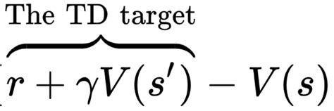 Advantage Actor Critic A2c Implementation By Alvaro Durán Tovar Deep Learning Made Easy