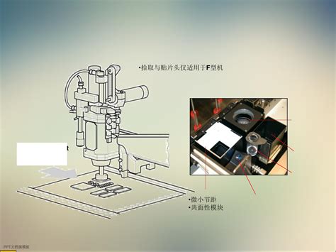 SIEMENS贴片机培训资料 ppt资源 CSDN文库