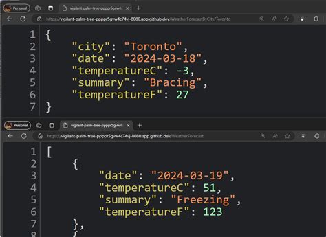 Index Mastering GitHub Copilot For Paired Programming