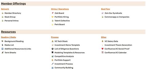 Analysts Confluence Vc