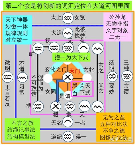 老子的不言之教与秦复观的百家讲坛01 知乎
