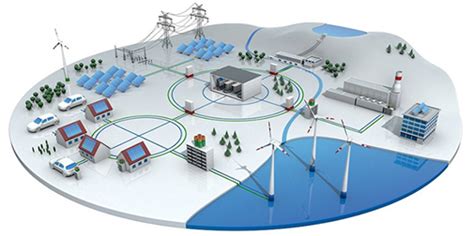 GIS And IoT Helping Power Grids Convert To Smart Grids RMSI Blog