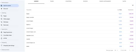 Exclusive Ai Listing Showcase Your Ai Tool Popularaitoolsai
