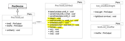 mm32 lcd [embedded uml embdedded low code]
