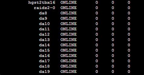 Cant Make 16 Drive Raidz2 Album On Imgur