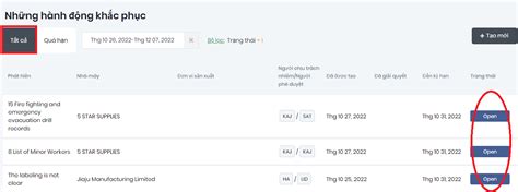 Giải Quyết Các Hành động Khắc Phục Trên Qarma Web Qarma Support