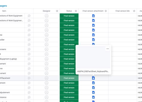 Dam Thumbnail Previews Platform Discussions Monday Community Forum