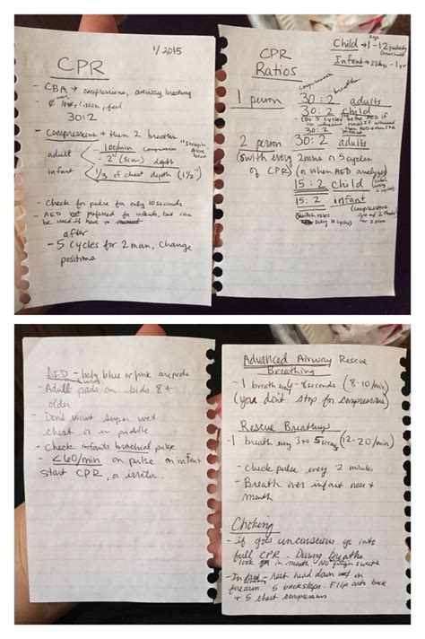 2015 Cpr Notes Cpr Medical Paramedic