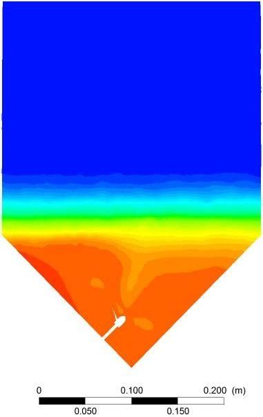 density contour at 340 s for different solution strategy a ske mrf