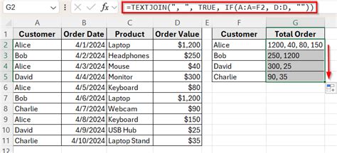 How To Lookup Multiple Values In Excel 4 Suitable Examples Excel Insider