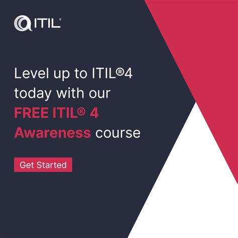 Netcom Learning On Linkedin Learn To Devise Effective It Service