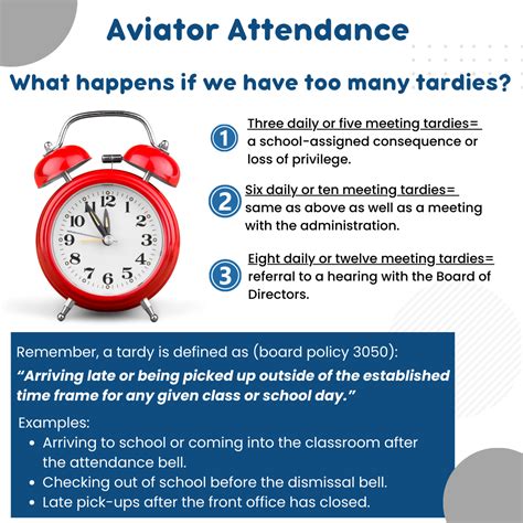Compass Attendance Compass Public Charter School