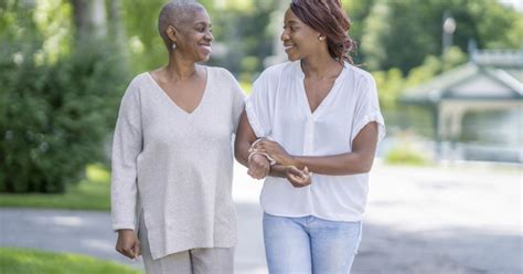 What Are Brca Genes Catholic Health