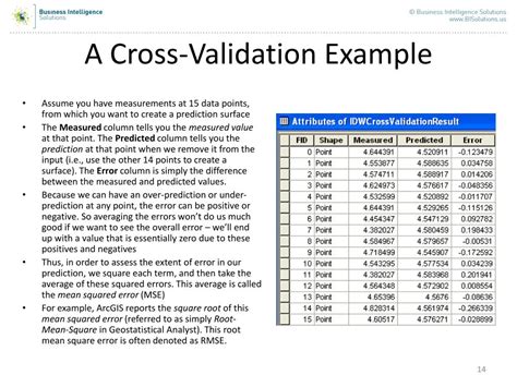 Ppt Spatial Interpolation A Brief Introduction Powerpoint