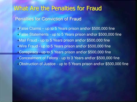 Ppt Laboratory Ethics And Data Integrity “train The Trainer” Presentation Powerpoint