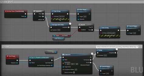ue4 need help to make my chasing ai less persistent r unrealengine
