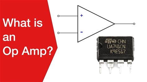 High Speed Op Amp Basics