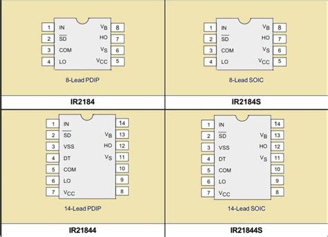 Ic Ir2184 Ir21844 Half Bridge Driver Circuit Diagram Datasheet