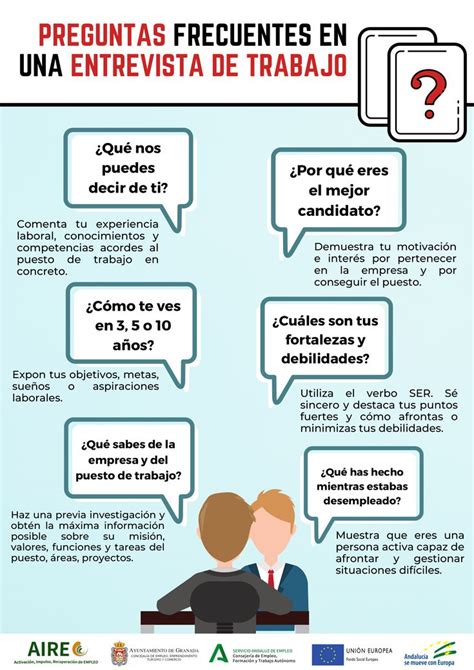 Preguntas Frecuentes En Una Entrevista De Trabajo Infografia My Xxx