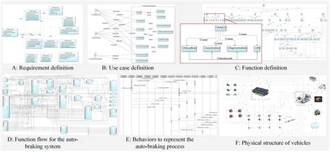 Karma Models In Metagraph 20 Download Scientific Diagram
