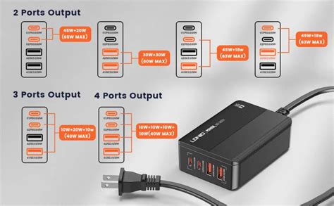 LDNIO Charger a4808q 65W Type-c Super-fast Charger Adapter