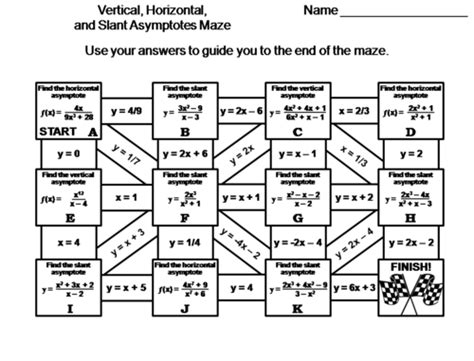Vertical Horizontal And Slant Asymptotes Activity Math Maze