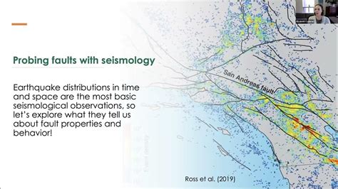 Subsurface Fault Zone Structure Youtube