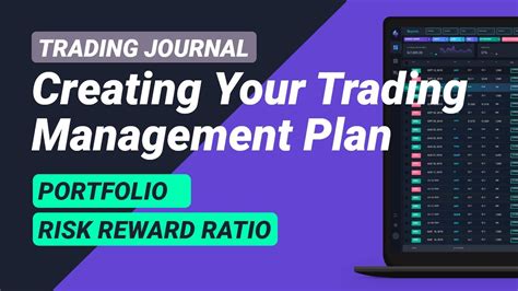 How To Build A Trading Plan Youtube