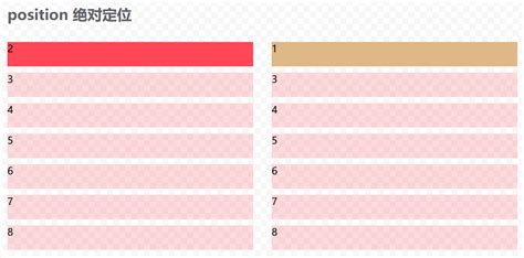 Web前端入门第 39 问:细说 Css Position 定位布局 Csdn博客 Web前端入门第 39 问:细说 Css Position 定位布局 Csdn博客