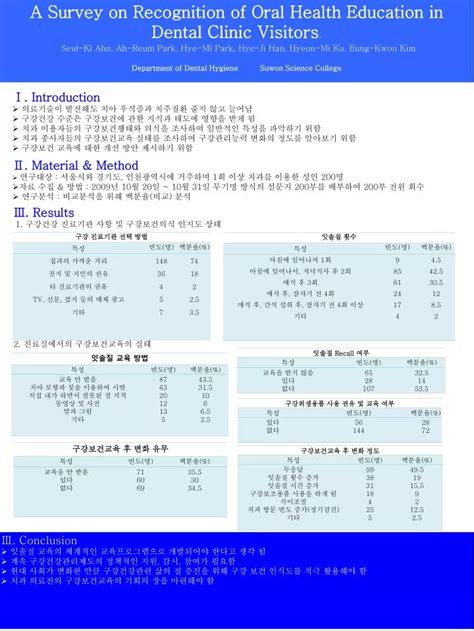 Ppt Introduction