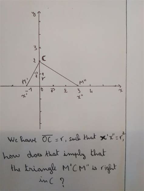 Why This Triangle Is Right In C R Askmath