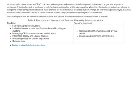 Protect Your Infrastructure With Infrastructure Lock Azure Portal
