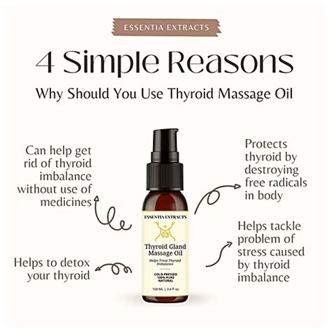 Buy Essentia Extracts Thyroid Gland Massage Oil Helps Treat Thyroid