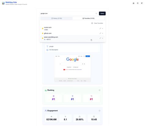 网站自荐 WebSpy Site 专业一站式网站流量分析及工具集成平台深入分析网站流量数据生成高颜值多维度分析报告 CodeNews
