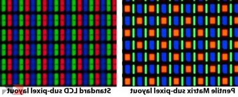 Pros And Cons Of The Iphone X Display An Oled With Pentile Matrix 🥇