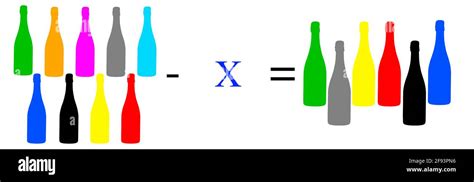 Simple Mathematical Exercises Arithmetic Calculations Basic Equation