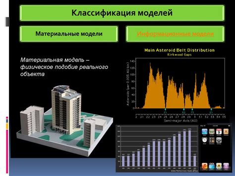 Компьютерное информационное моделирование Урок информатики в 10 классе