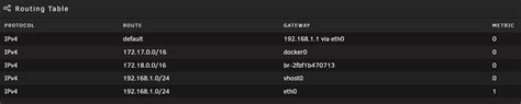 Unknown Network Issue Since Replacing Flash Drive General Support