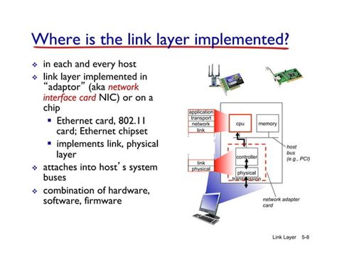 chapter5 pdf computer networks ppt