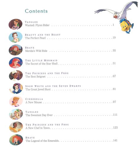 Disney Princess Storybook Collection 4th Edition Bookxcess
