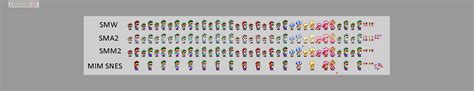 10x smw mario and luigi idle sprites 2 v6 mario by abbysek on deviantart